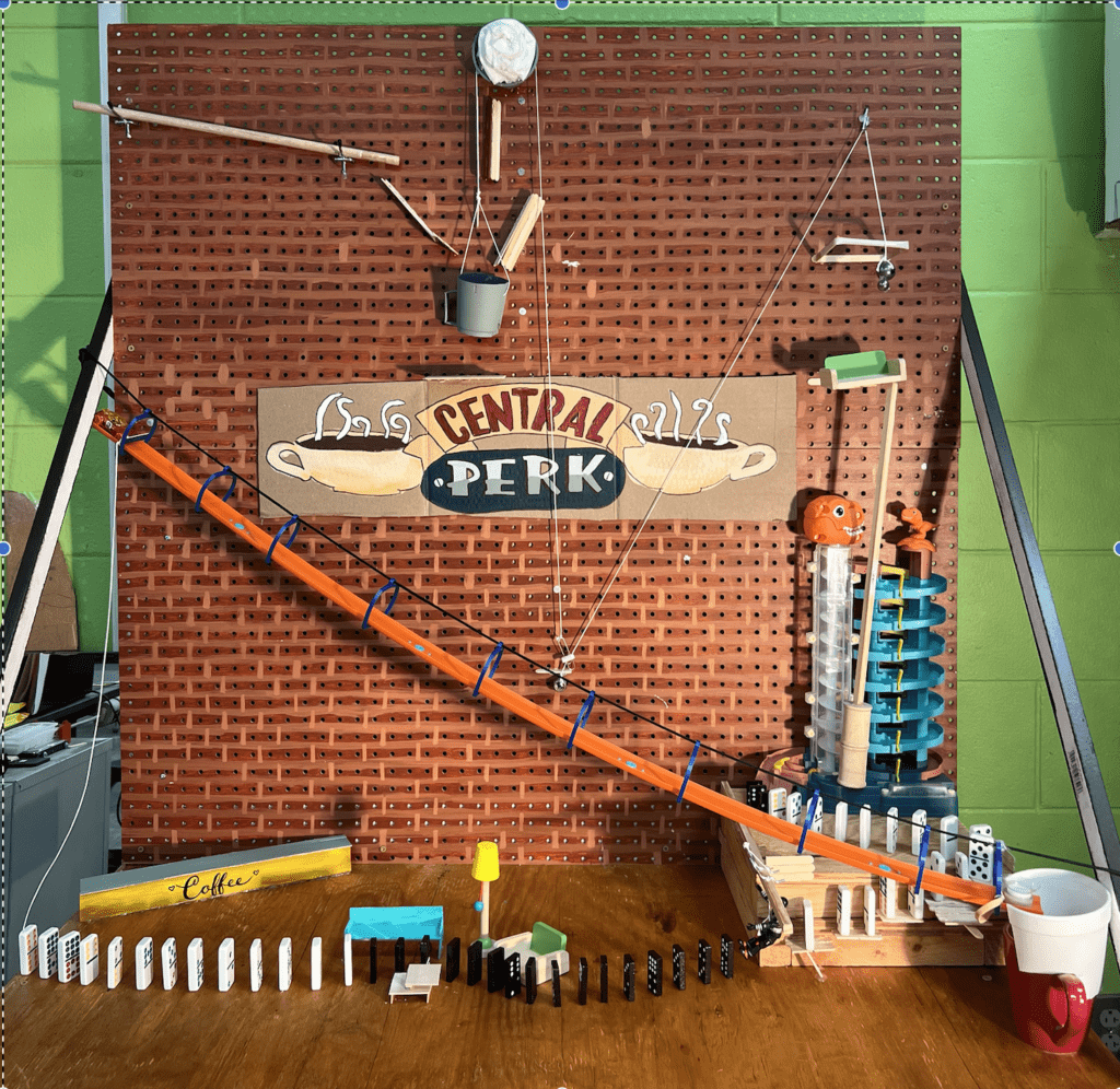 Projects – EnergyWhiz Virtual 2023 – EnergyWhiz