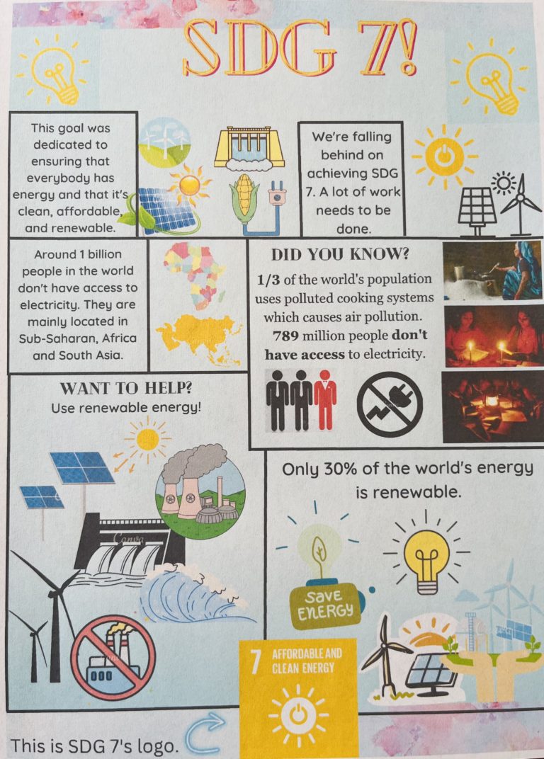 Projects – EnergyWhiz