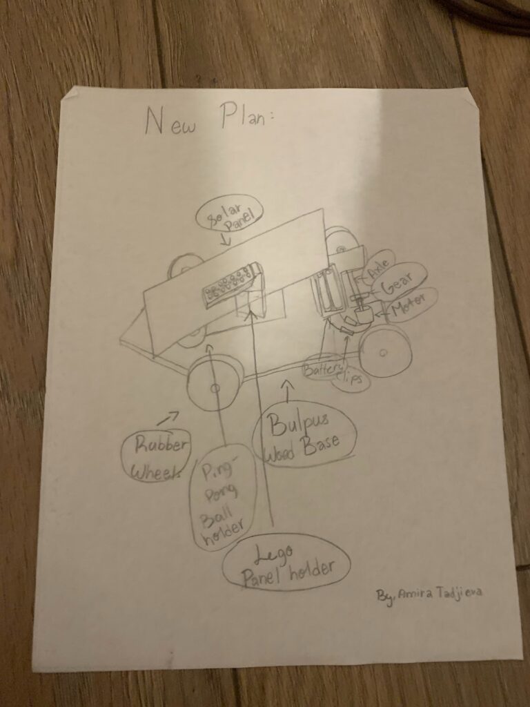 Solar Orcas – EnergyWhiz